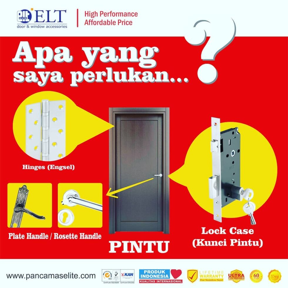 5 Jenis Engsel Pintu yang Wajib Kamu Tahu, Jangan Salah Pilih! - PT ...